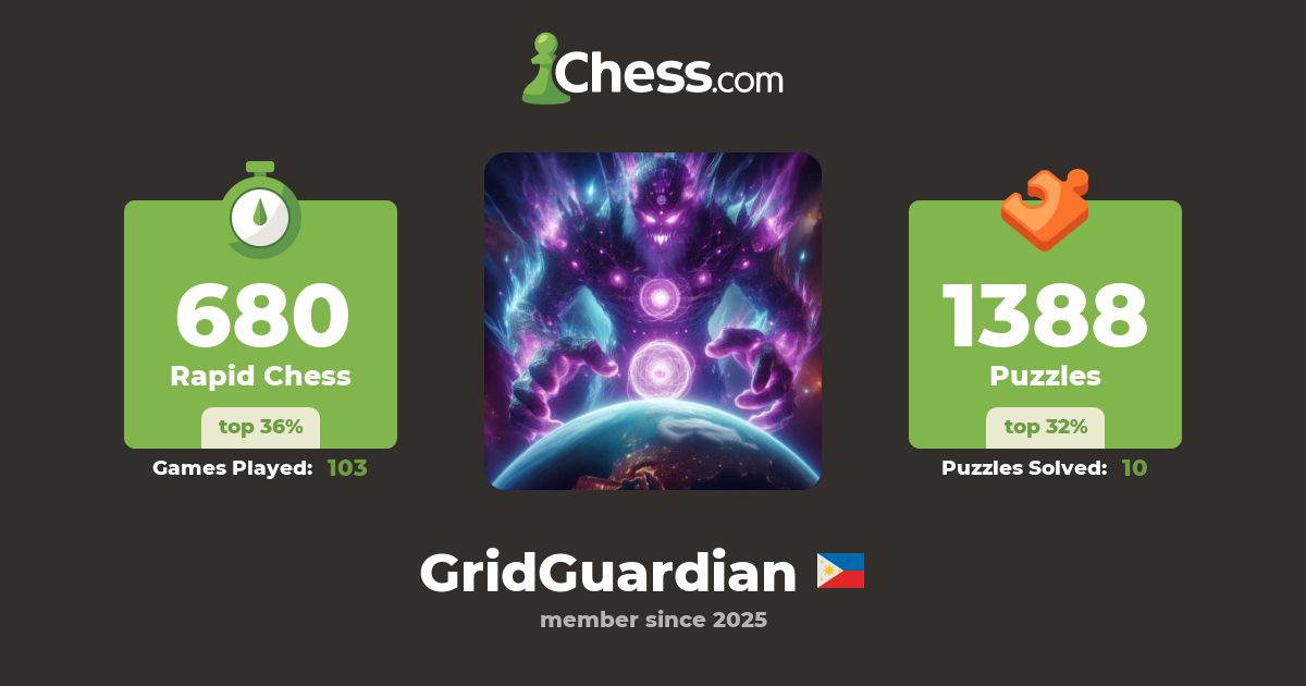 Glyn Bryan Ebardo (GridGuardian) - Chess Profile - Chess.com