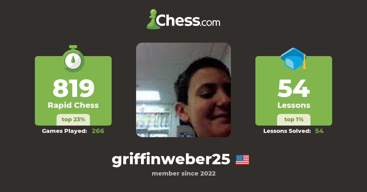 Griffin Weber (griffinweber25) - Chess Profile - Chess.com