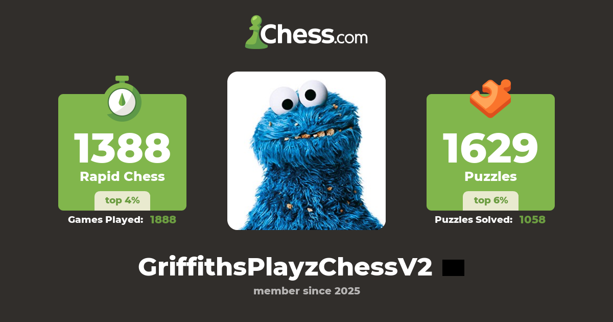 Danny Griffiths (GriffithsPlayzChessV2) - Chess Profile - Chess.com