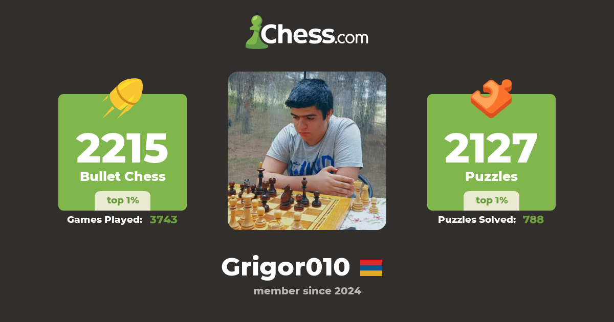 Grigor Grigoryan (Grigor010) - Chess Profile - Chess.com