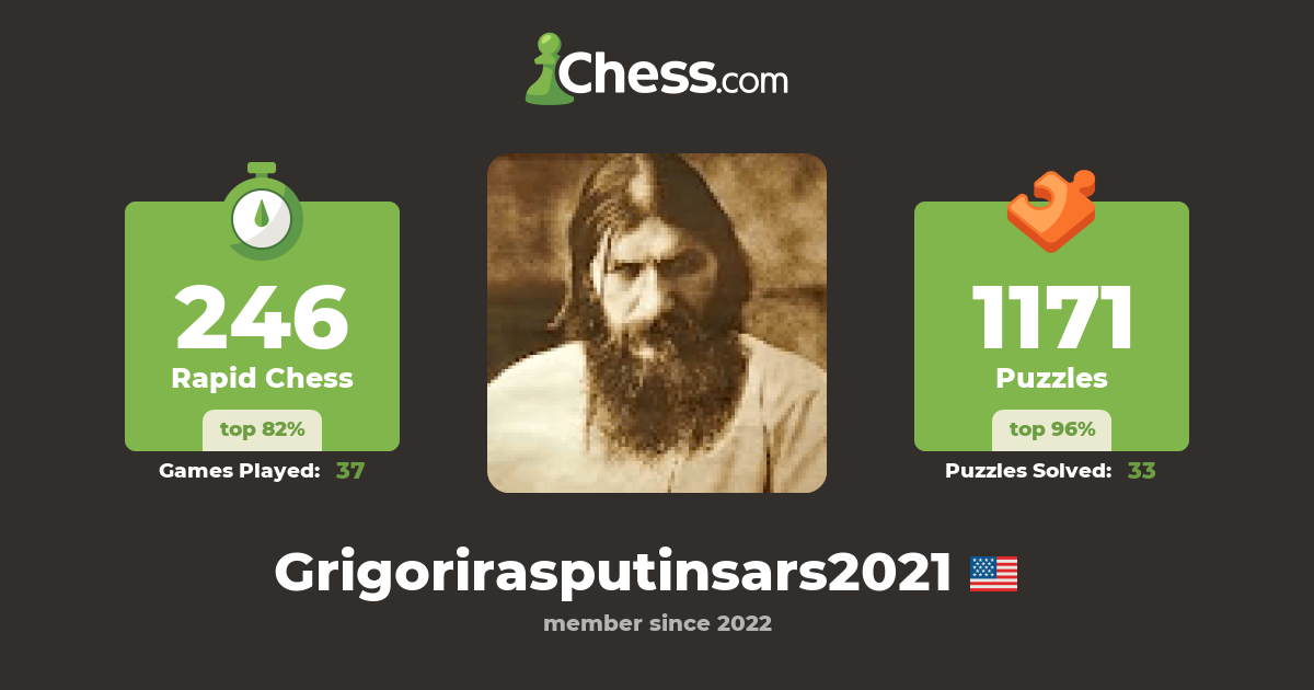 Daniel Posner (Grigorirasputinsars2021) - Chess Profile - Chess.com