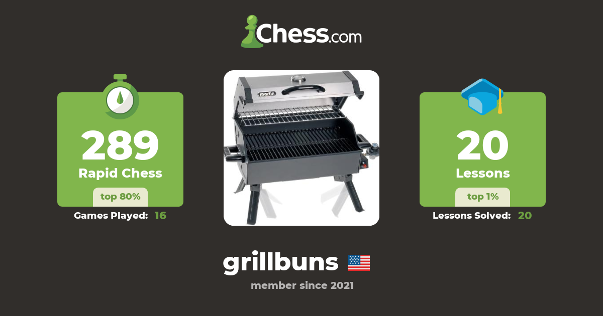 grillbuns - Chess Profile - Chess.com