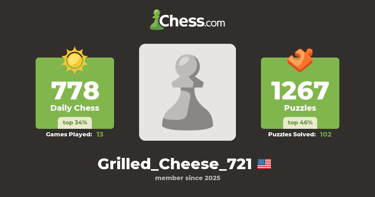 Grilled_Cheese_721 - Chess Profile - Chess.com