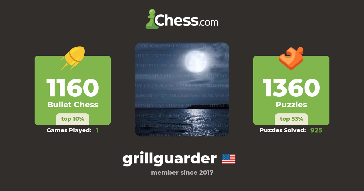 Karen (grillguarder) - Chess Profile - Chess.com