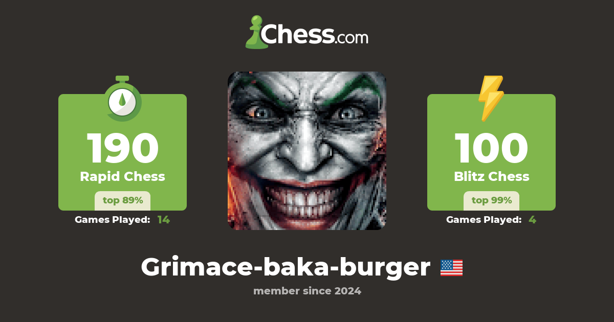 Thomas Penna (Grimace-baka-burger) - Chess Profile - Chess.com