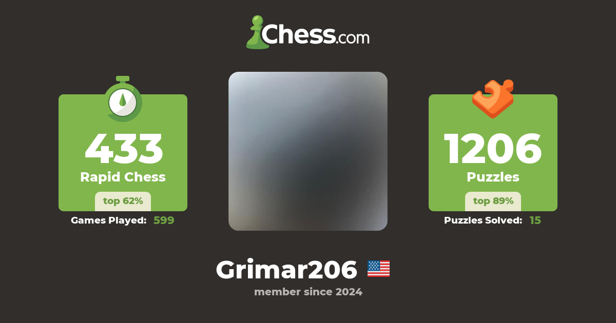Grimar206 - Chess Profile - Chess.com