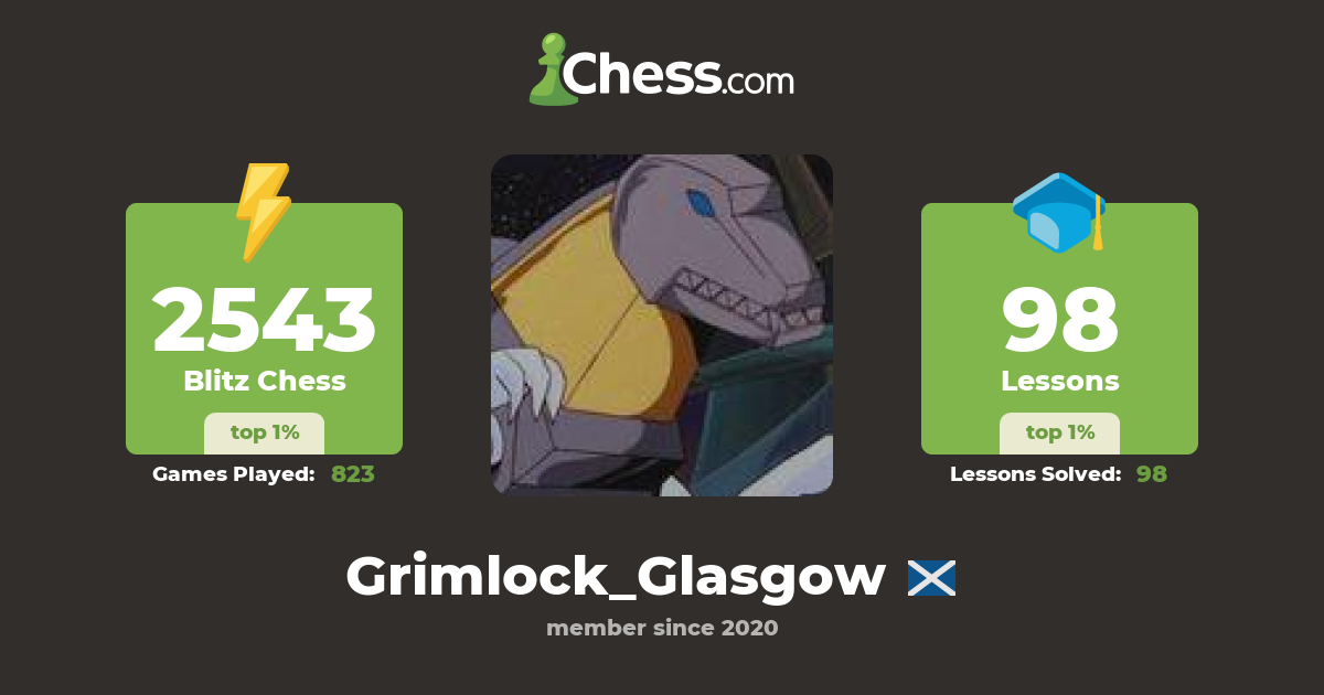 IM Andrew Greet (Grimlock_Glasgow) - Chess Profile - Chess.com
