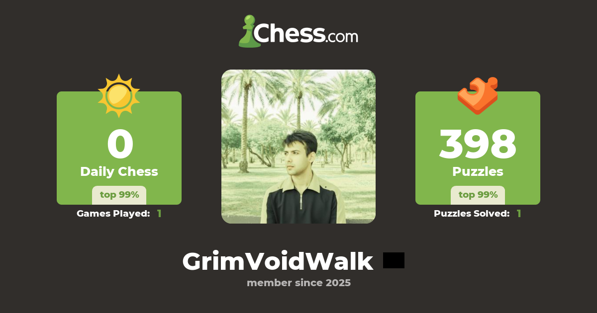 Abdullah Al-Fares (GrimVoidWalk) - Chess Profile - Chess.com