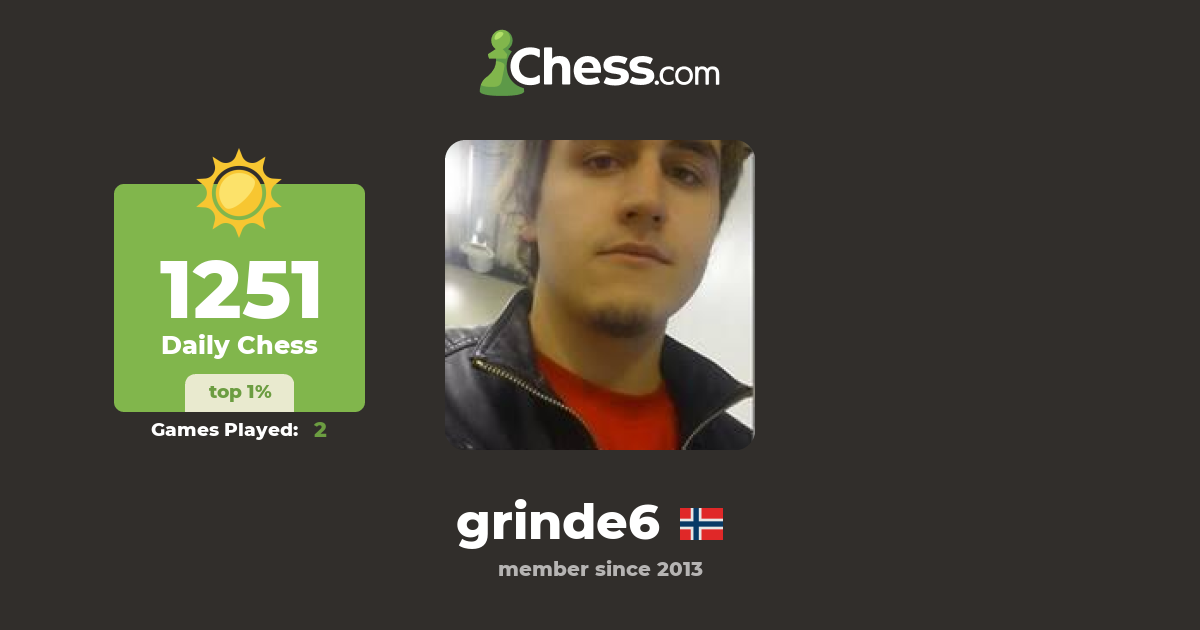 Andreas Grinde (grinde6) - Chess Profile - Chess.com