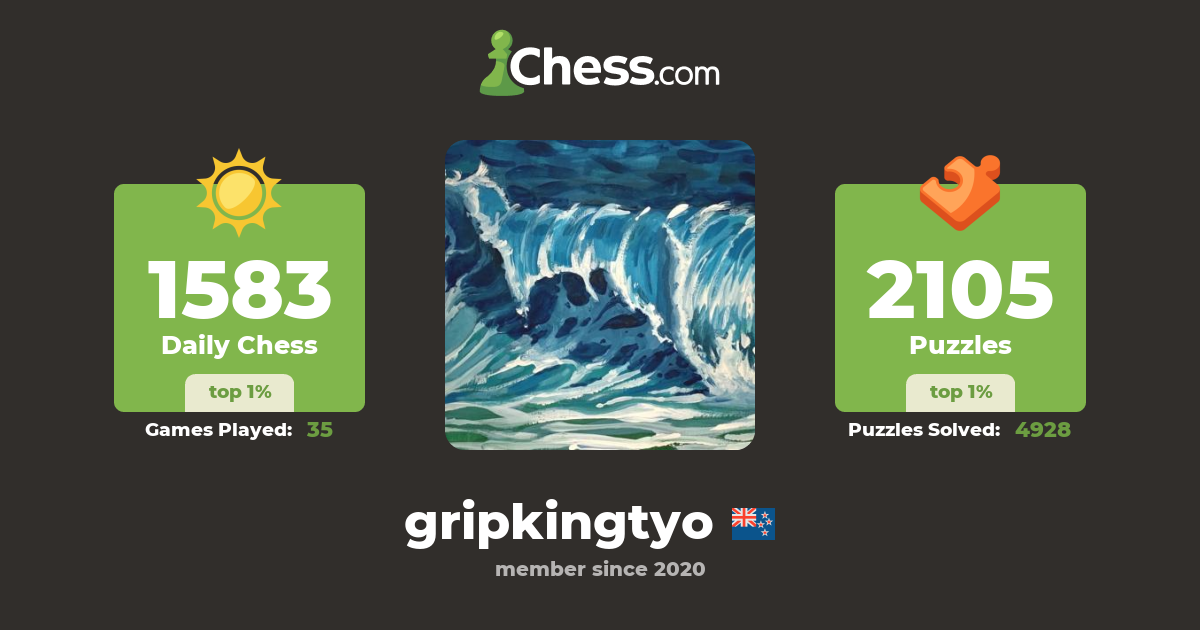 Jamie C (gripkingtyo) - Chess Profile - Chess.com