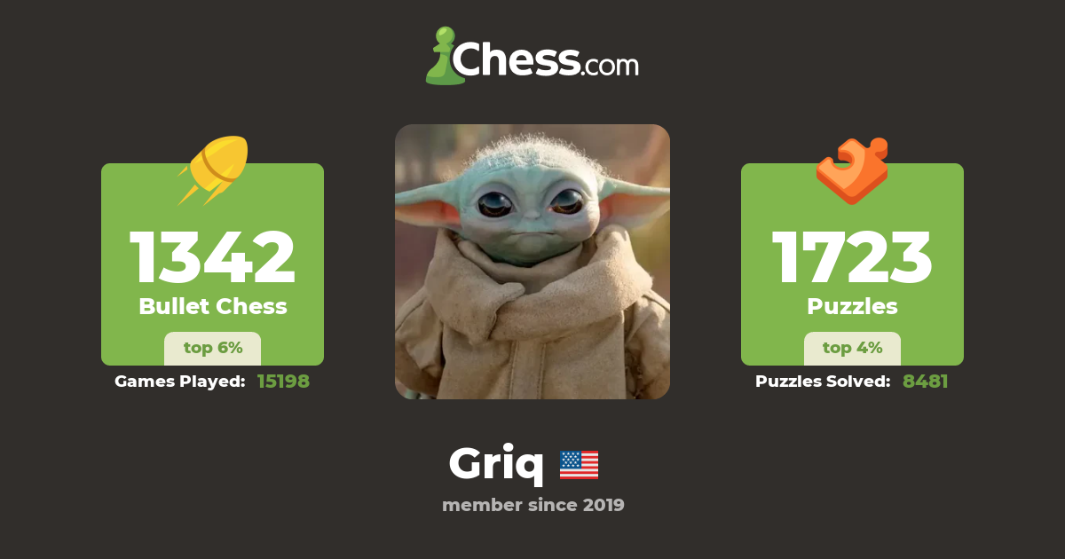 Griq - Chess Profile - Chess.com