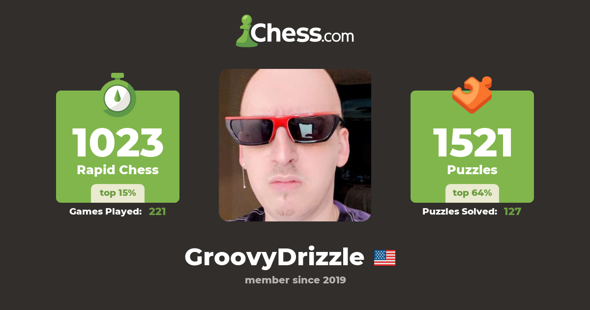 Jay (GroovyDrizzle) - Chess Profile - Chess.com