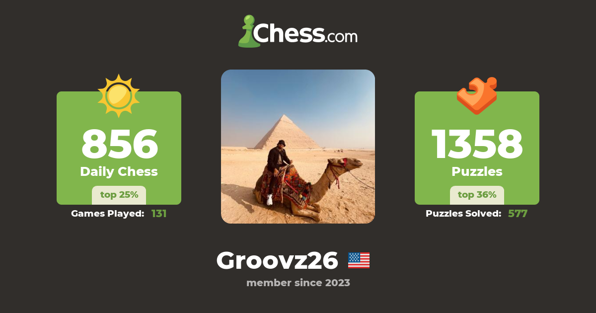 Groovz26 - Chess Profile - Chess.com