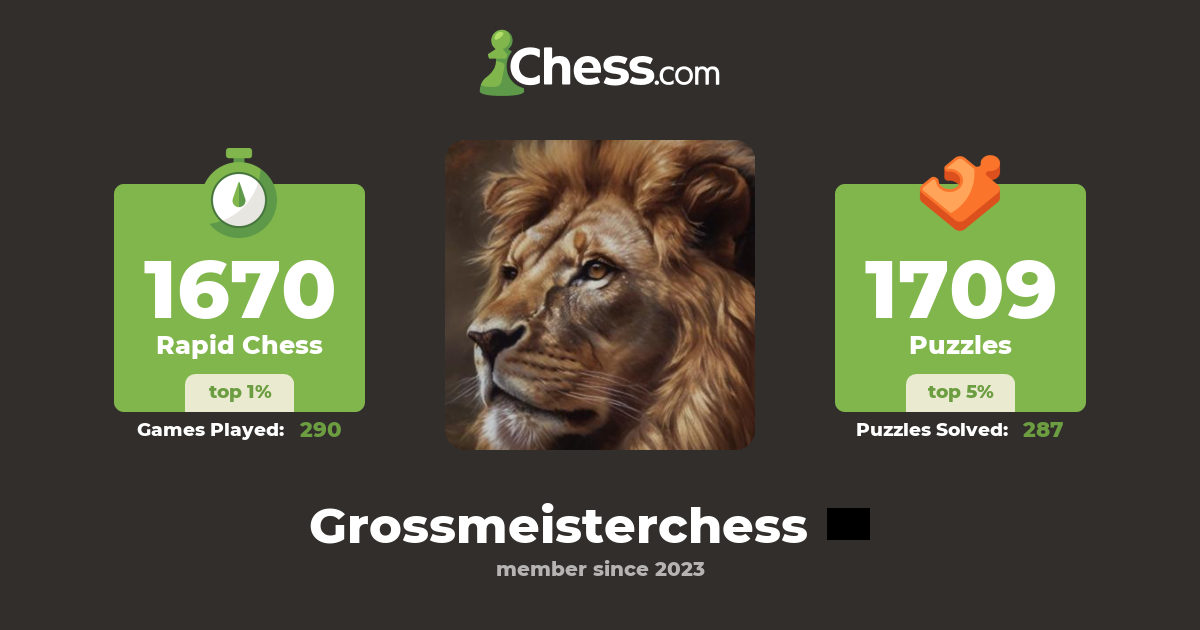 Grossmeisterchess - Chess Profile - Chess.com