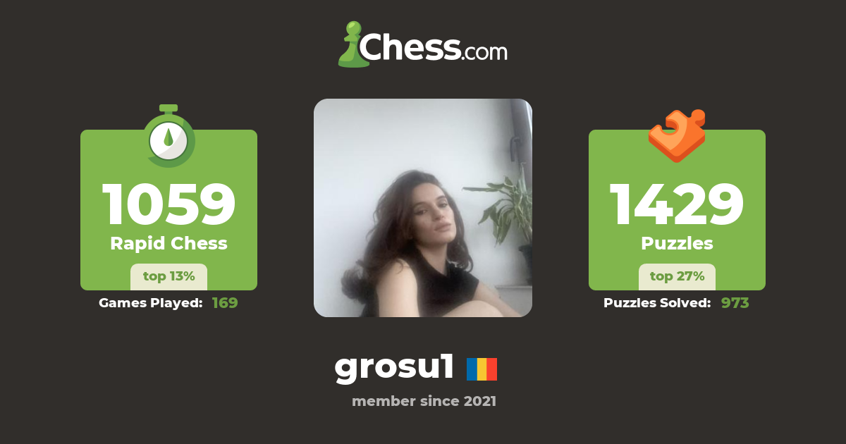 Grosu (grosu1) - Chess Profile - Chess.com