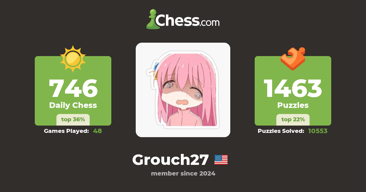 Ellison Griffin (Grouch27) - Chess Profile - Chess.com