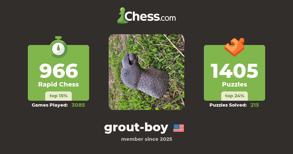 M (grout-boy) - Chess Profile - Chess.com