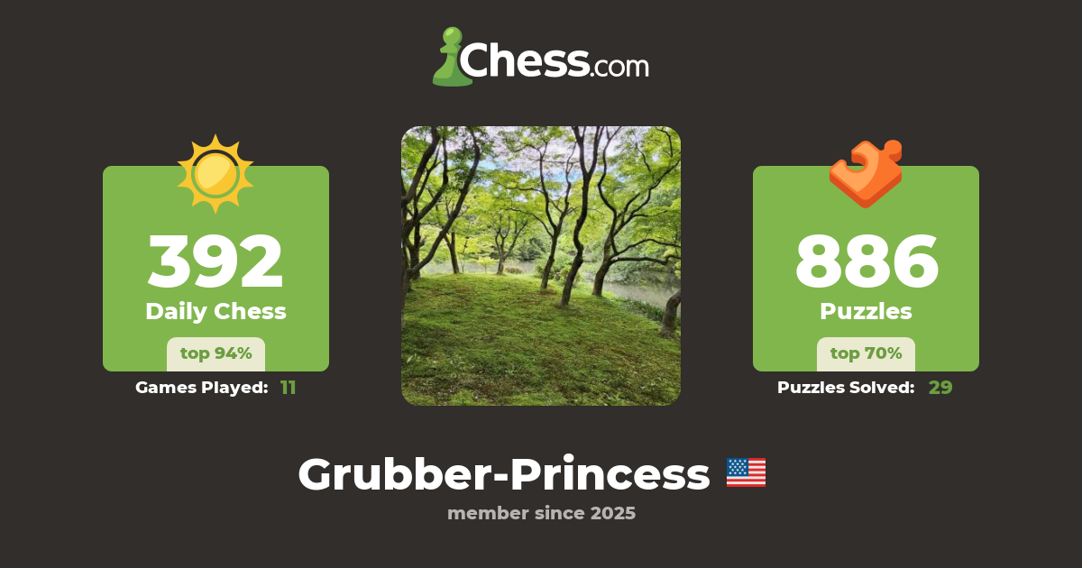 Grubber-Princess - Chess Profile - Chess.com
