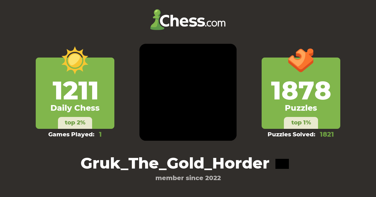 Gruk_The_Gold_Horder - Chess Profile - Chess.com