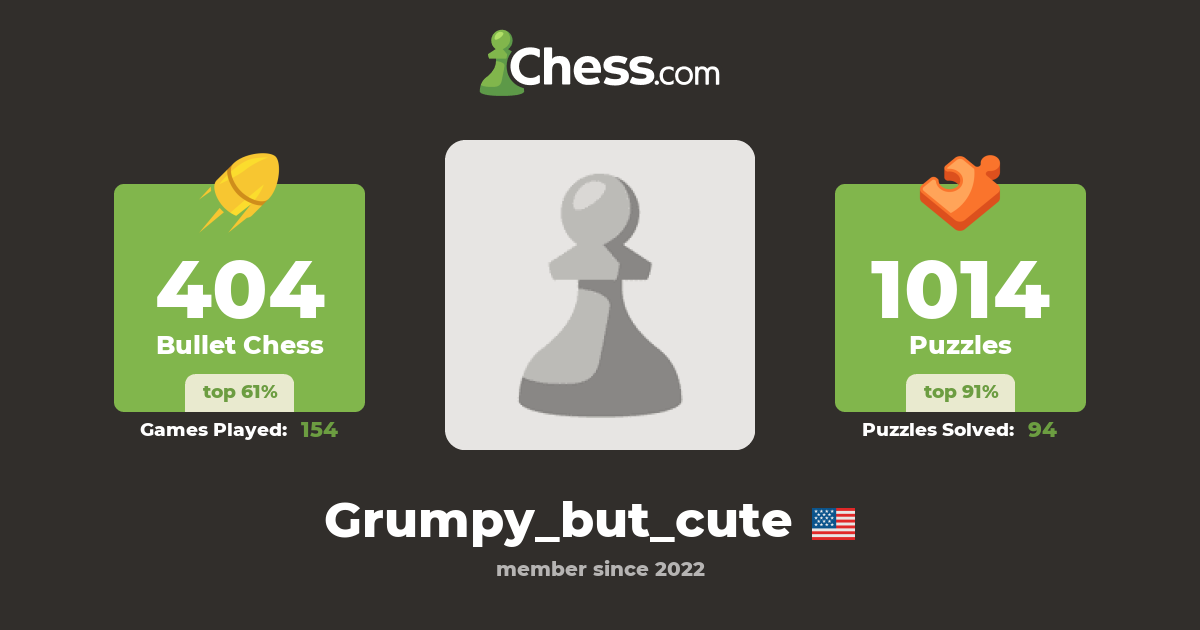 Grumpy_but_cute - Chess Profile - Chess.com