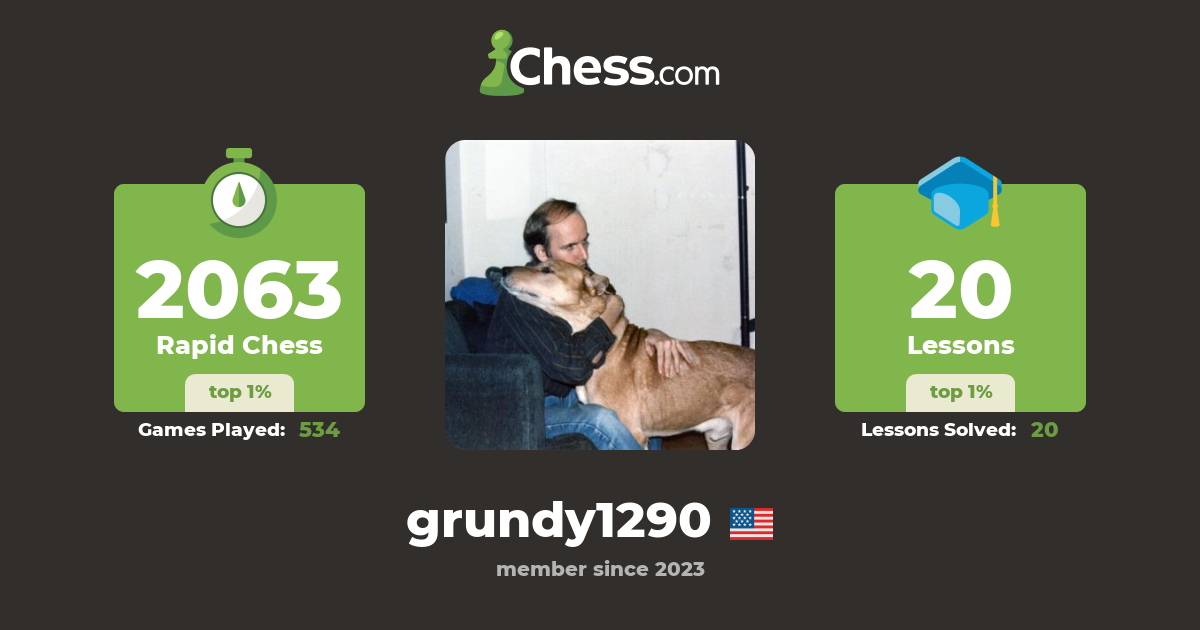 Tim (grundy1290) - Chess Profile - Chess.com