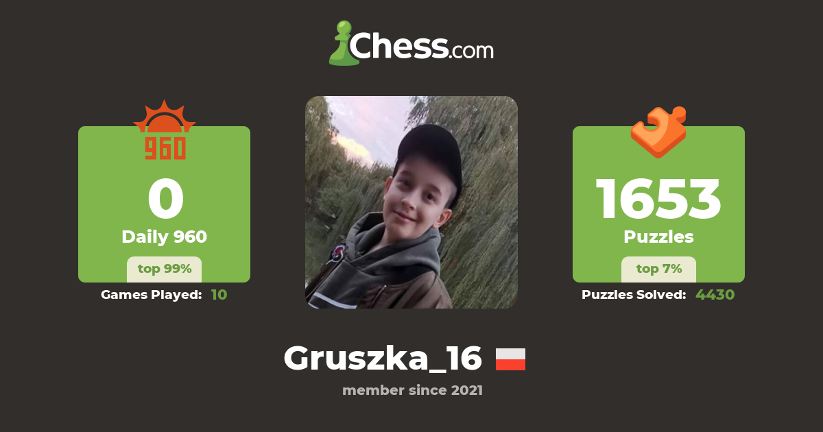 Maks Weiss (Gruszka_16) - Chess Profile - Chess.com