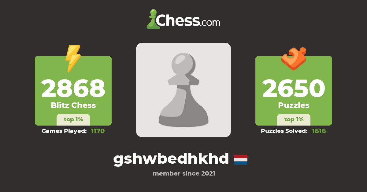 IM Eline Roebers (gshwbedhkhd) - Chess Profile - Chess.com