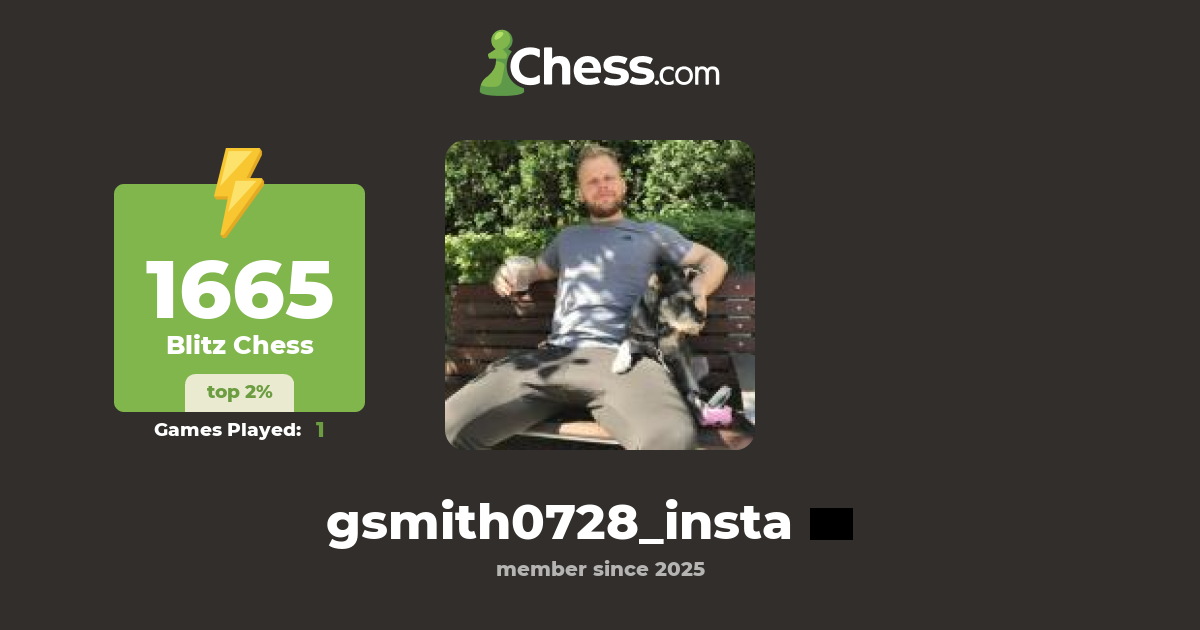 gsmith0728_insta - Chess Profile - Chess.com