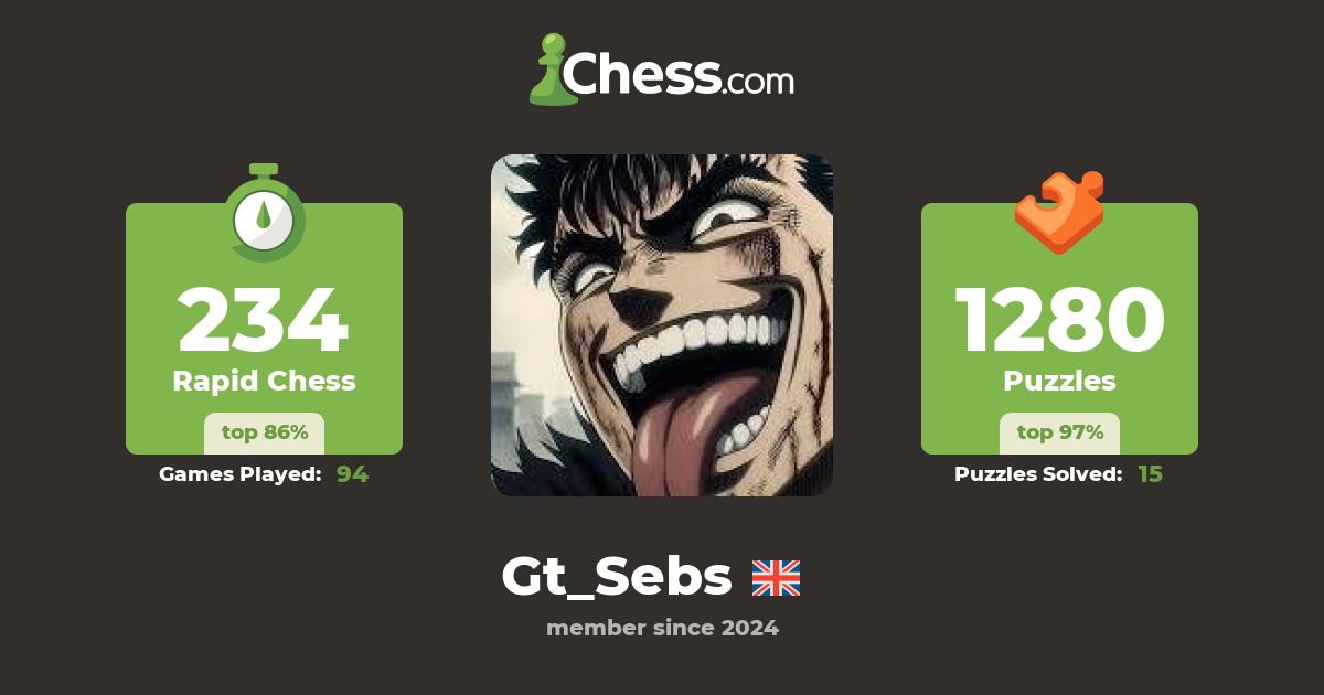 Gt_Sebs - Chess Profile - Chess.com
