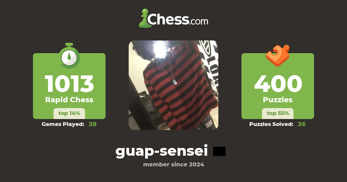 Danil Mendovsky (guap-sensei) - Chess Profile - Chess.com