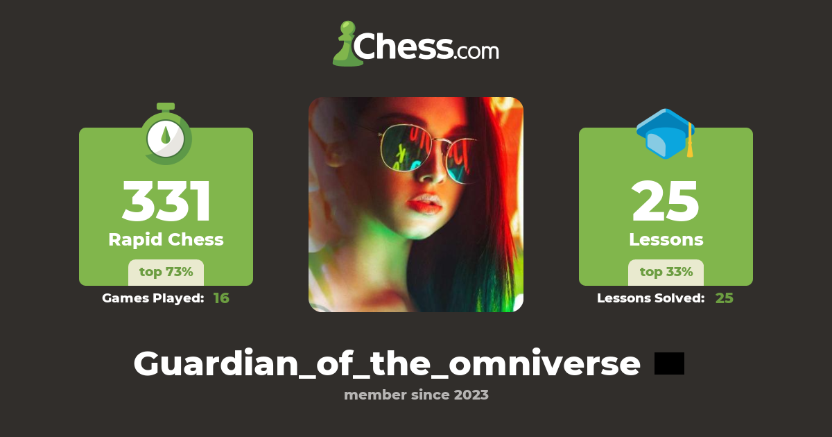 Abhinesh Mathew (Guardian_of_the_omniverse) - Chess Profile - Chess.com