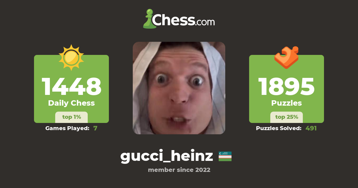 gucci_heinz - Chess Profile - Chess.com