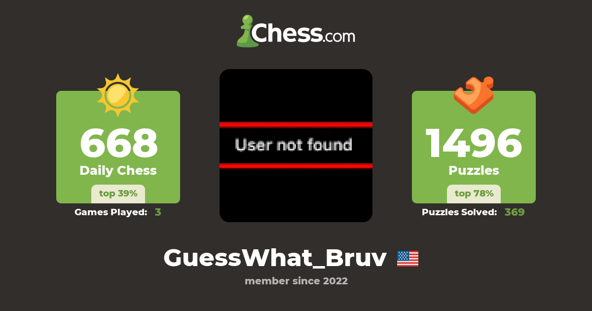 Michael Ednilao (GuessWhat_Bruv) - Chess Profile - Chess.com