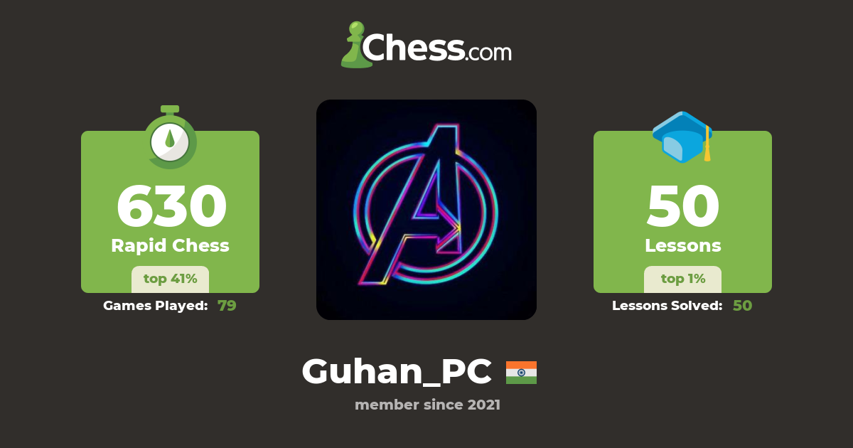 Guhan PC (Guhan_PC) - Chess Profile - Chess.com