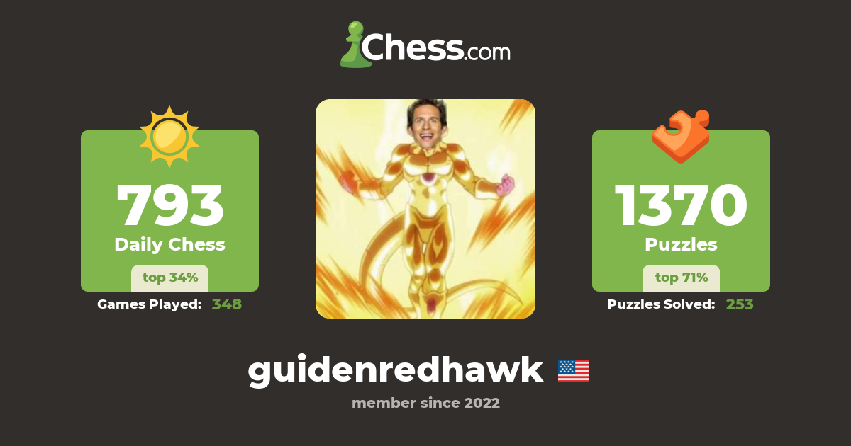 Jeremy Ewing (guidenredhawk) - Chess Profile - Chess.com