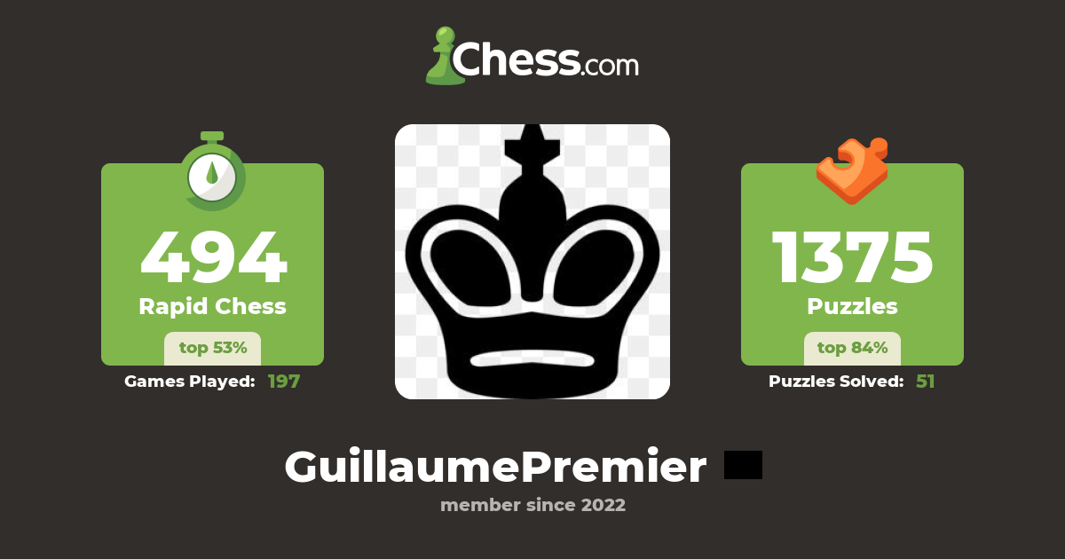 GuillaumePremier - Chess Profile - Chess.com
