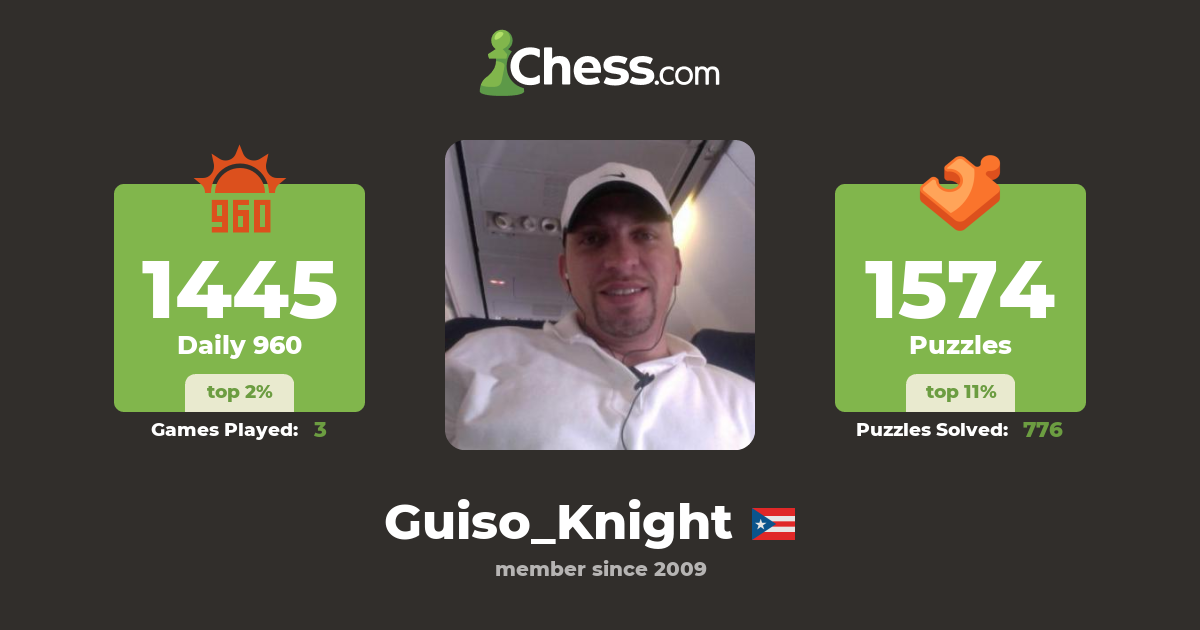 Jose Valedon (Guiso_Knight) - Chess Profile - Chess.com