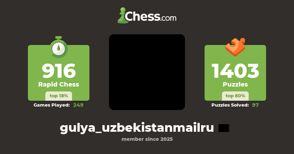 gulya_uzbekistanmailru - Chess Profile - Chess.com