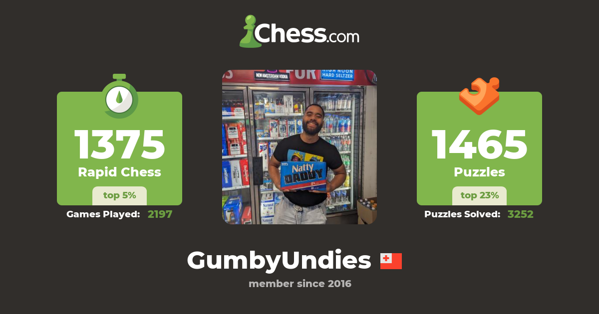 Samisoni Tupou (GumbyUndies) - Chess Profile - Chess.com