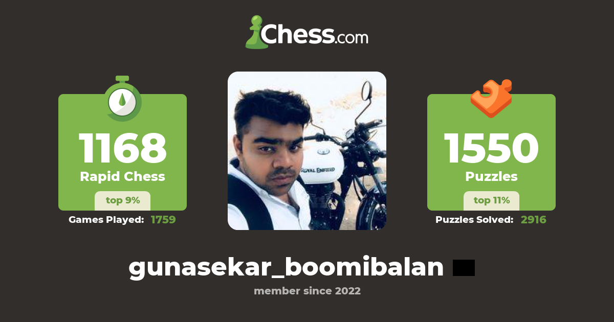 Gunasekar Boomibalan (gunasekar_boomibalan) - Chess Profile - Chess.com
