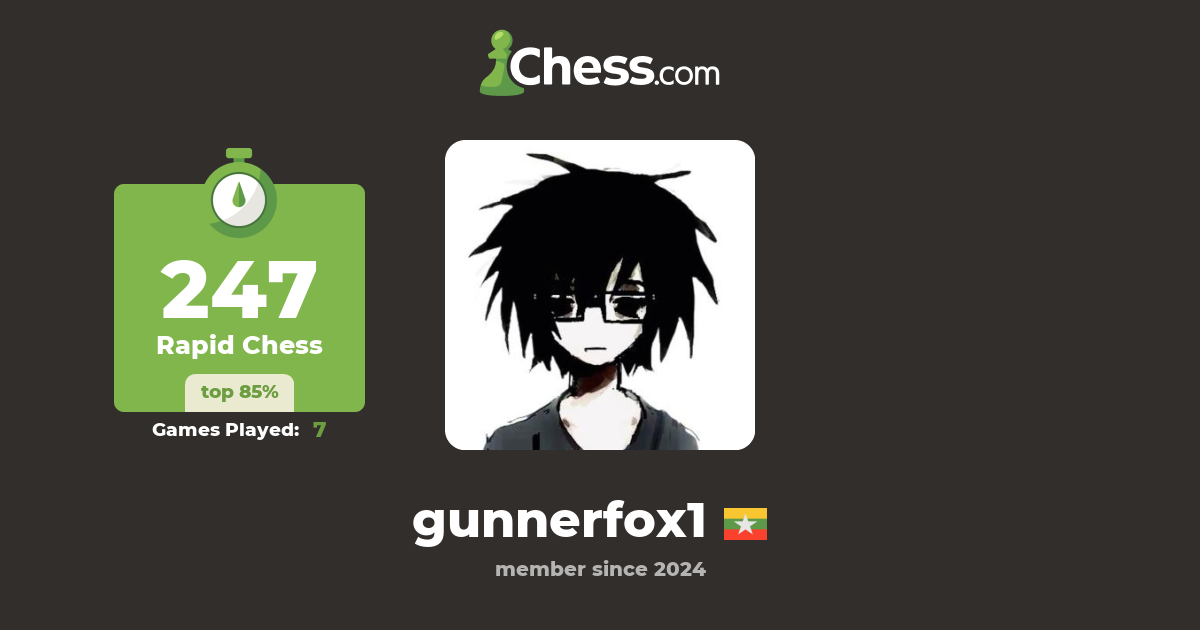 gunnerfox1 - Chess Profile - Chess.com