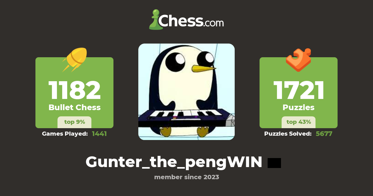 Cooper (Gunter_the_pengWIN) - Chess Profile - Chess.com