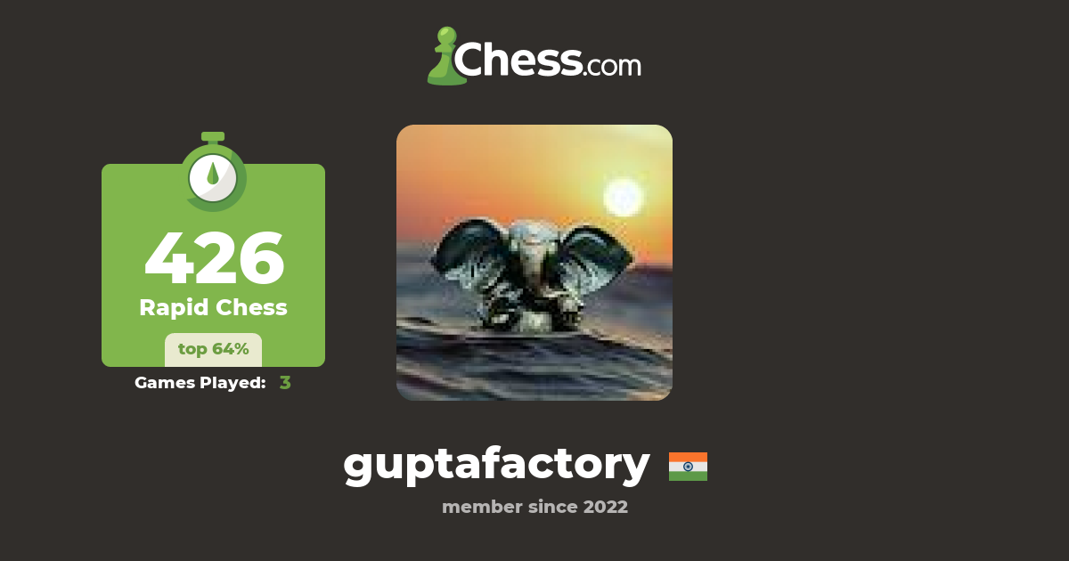 029_Himanshu Gupta (guptafactory) - Chess Profile - Chess.com
