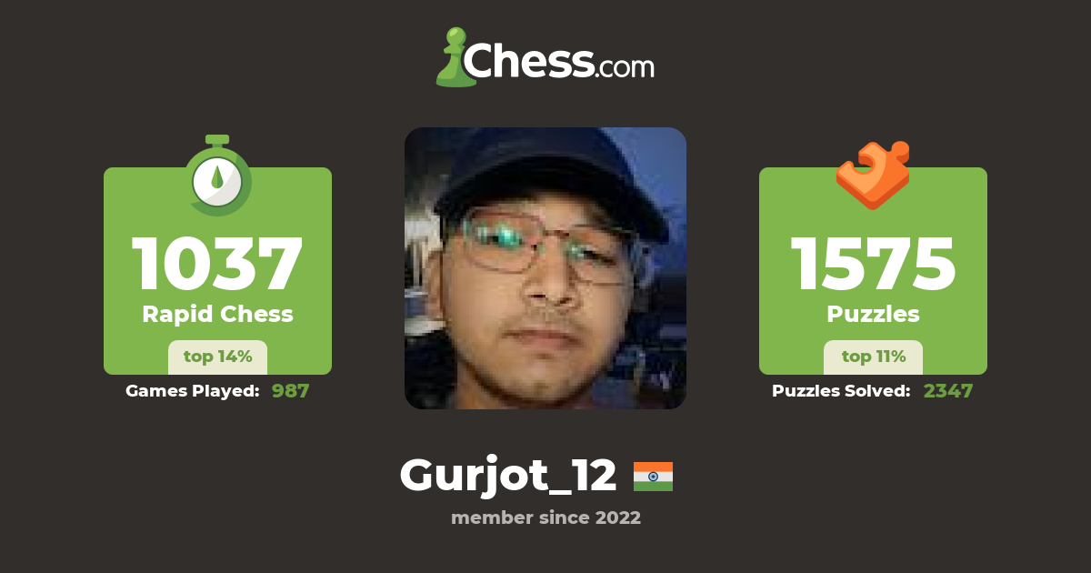 GURJOT SINGH (Gurjot_12) - Chess Profile - Chess.com