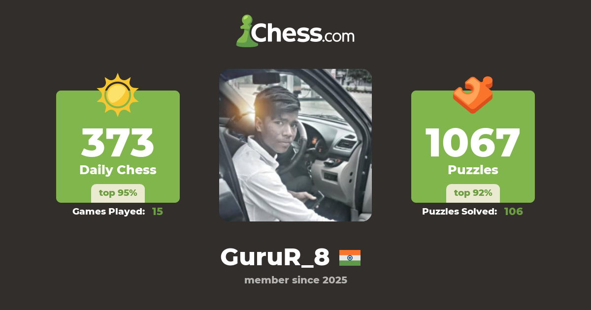 GuruR_8 - Chess Profile - Chess.com