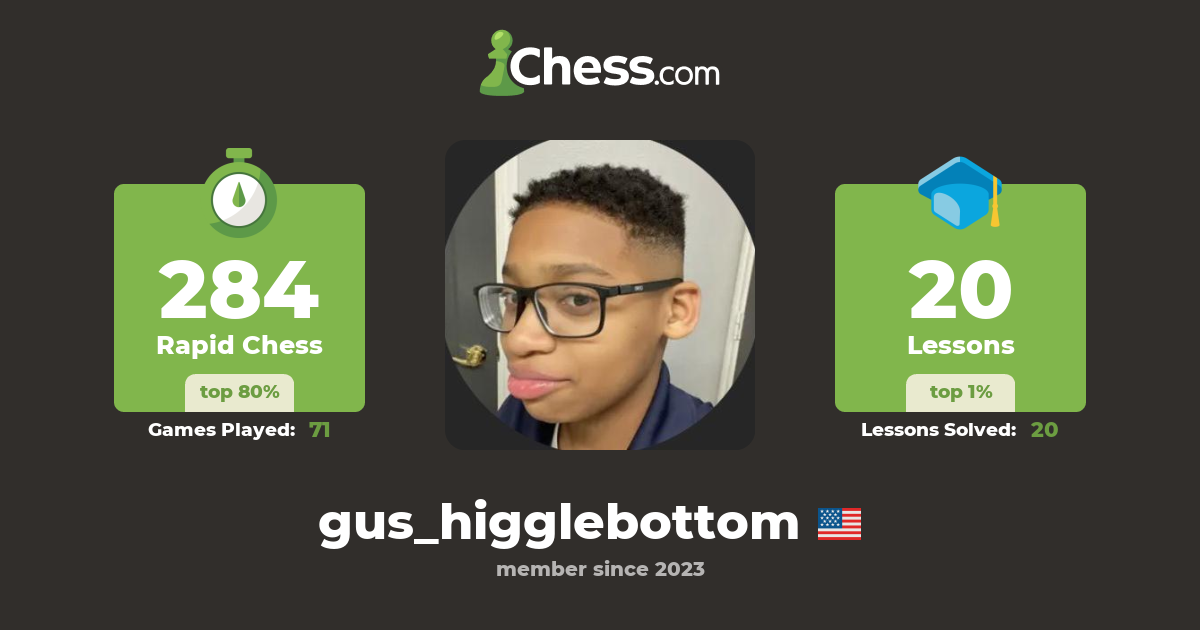 Gus Higglebottom (gus_higglebottom) - Chess Profile - Chess.com