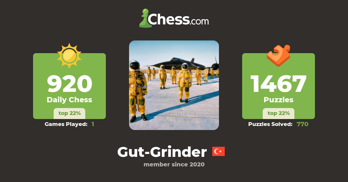 ILGAZ T.7- (Gut-Grinder) - Chess Profile - Chess.com