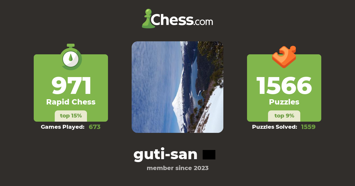 guti-san - Chess Profile - Chess.com
