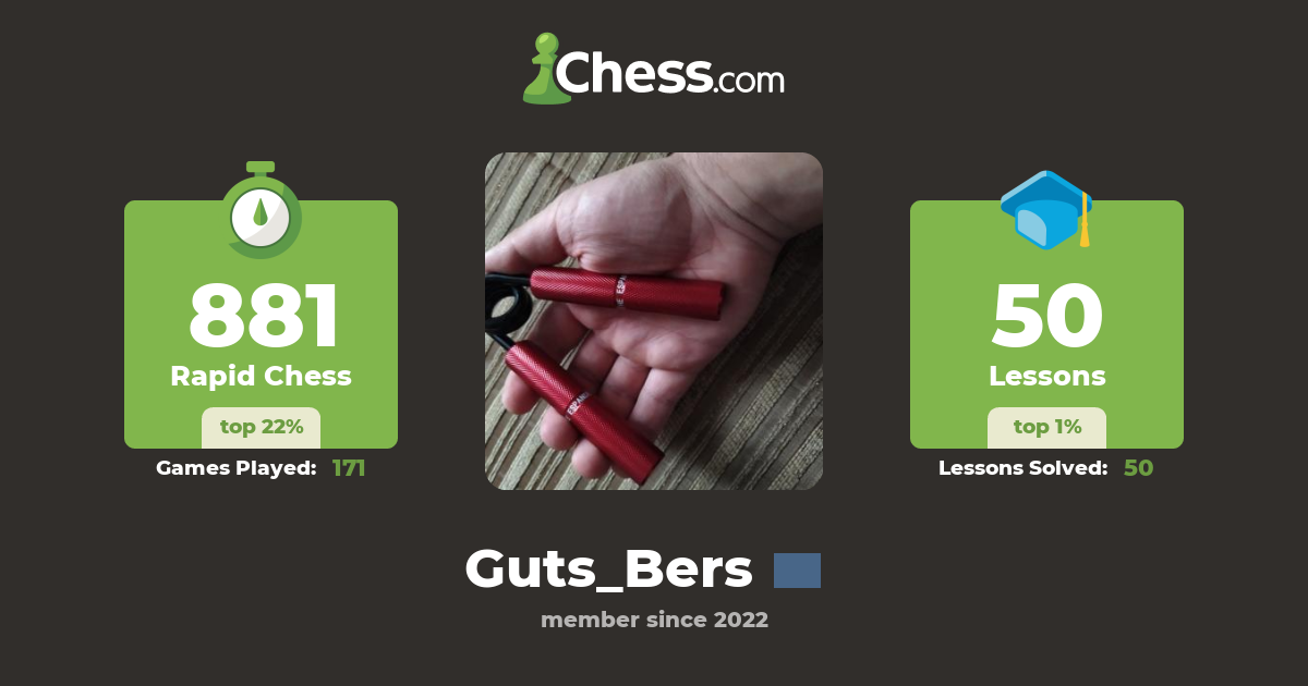 Guts_Bers - Chess Profile - Chess.com