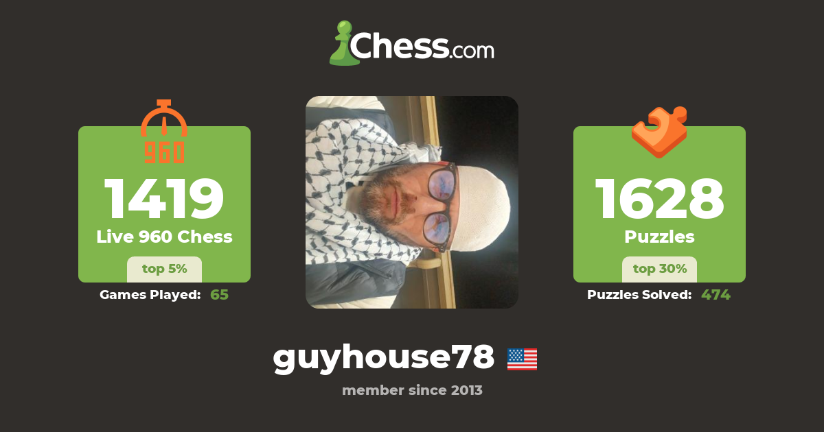 Guy House (guyhouse78) - Chess Profile - Chess.com